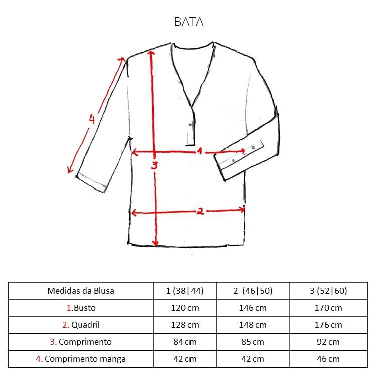 Guia de medidas – Bata – EmeElle